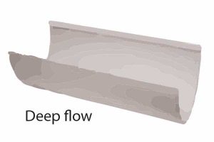 Types Of Guttering Styles and Your Rain Gutters - Gutters London